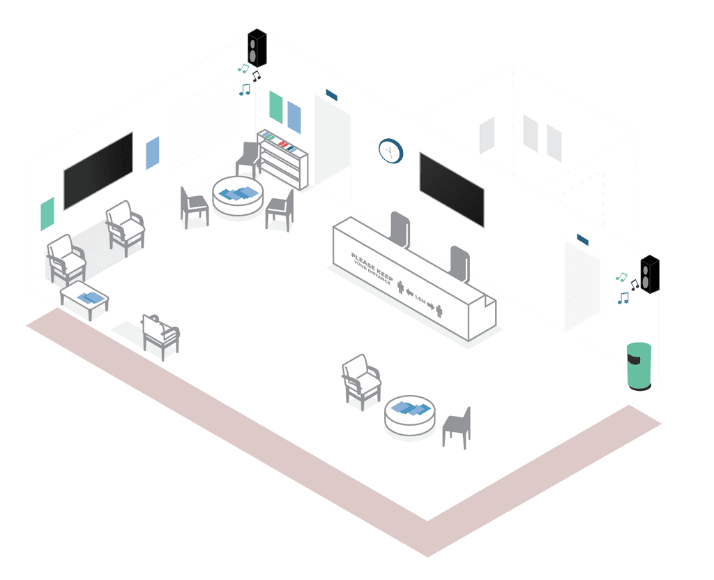 RACGP - Patient Waiting Area