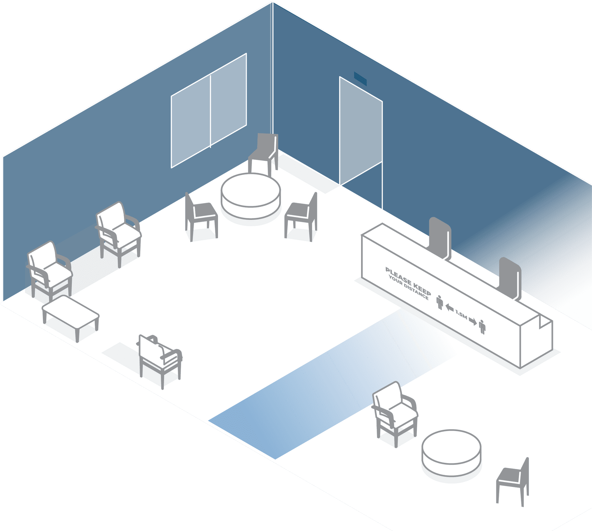 RACGP - Patient Waiting Area